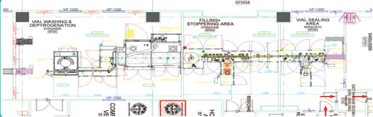 Master What is Unidirectional Air Flow – Call +919967436808